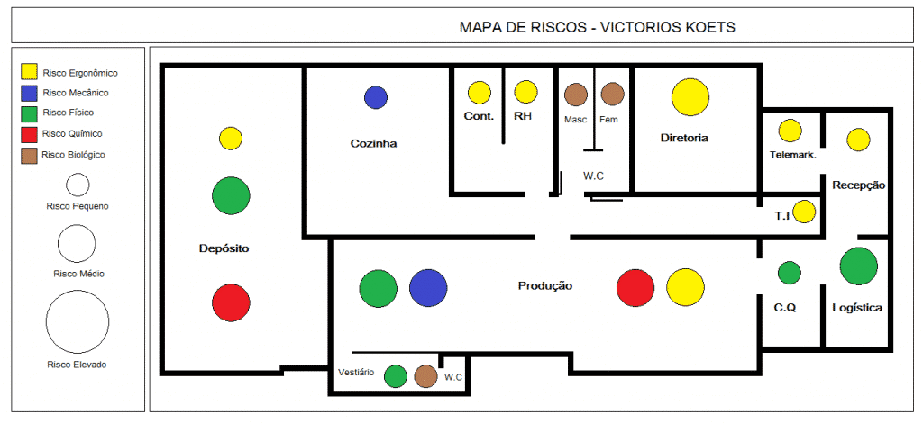 Mapas de Riscos: 4 modelos prontos para baixar - Getwet