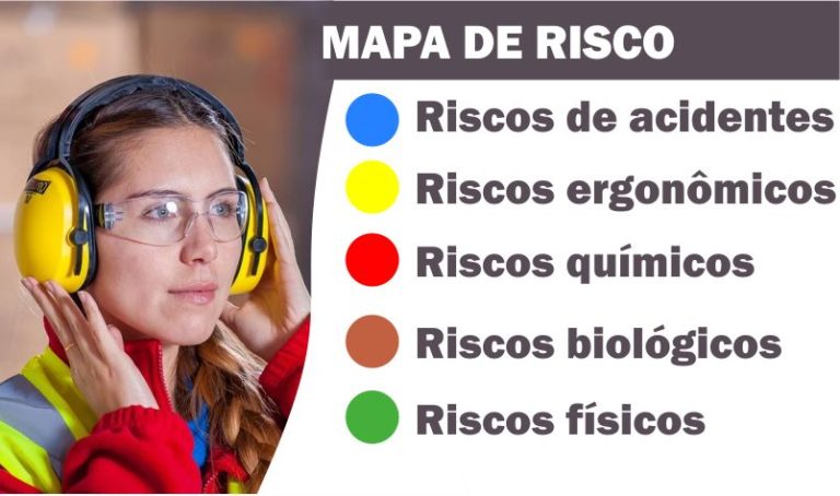 Riscos ambientais: tabela e classificação de cores - Getwet